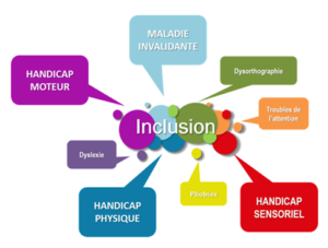Inclusif – eafc Morlanwelz
